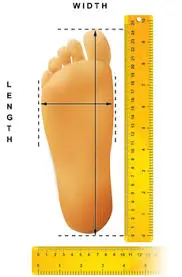 Types of Foot for Runners - Run Strong Run Free